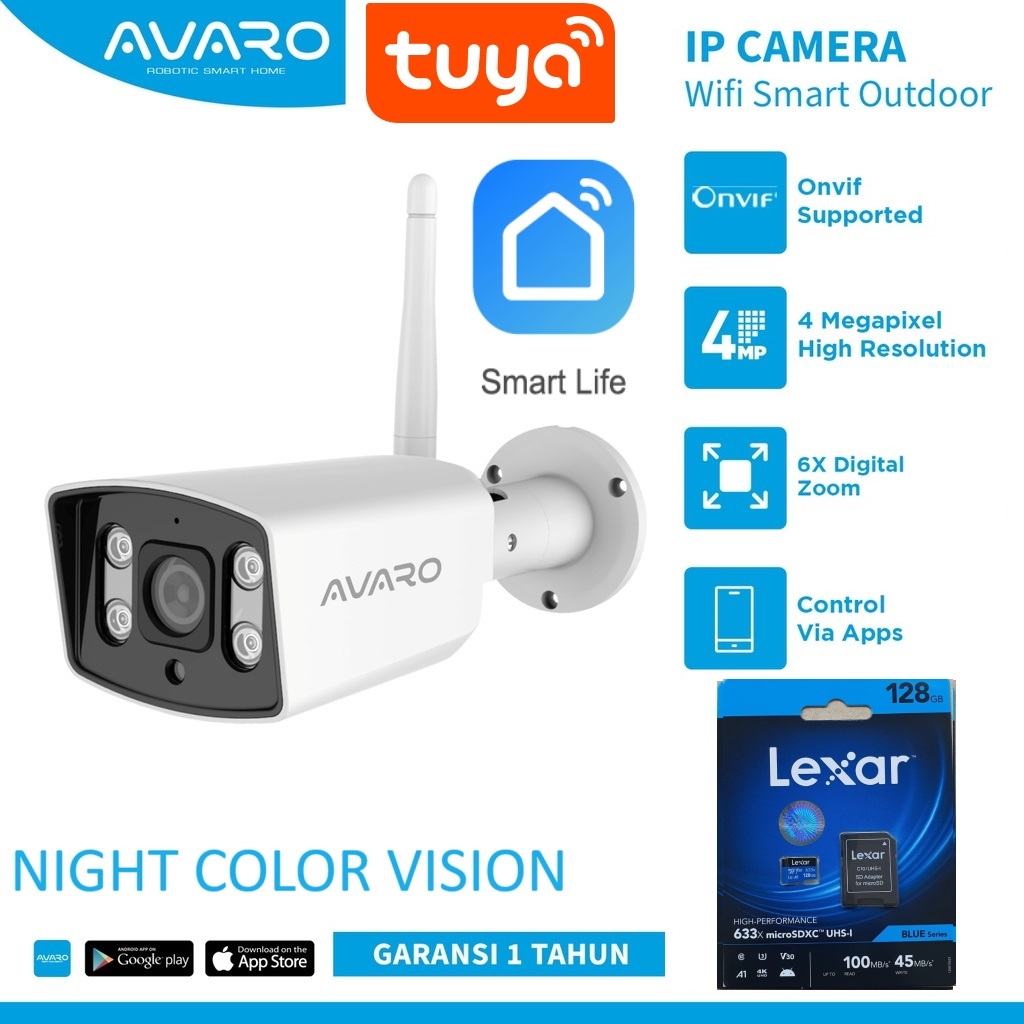 Jual NEW IP CAM CCTV Tuya Smart Life IP CAMERA WIFI SPC BC1 Avaro CT01A CT02 CT03 | Shopee Indonesia