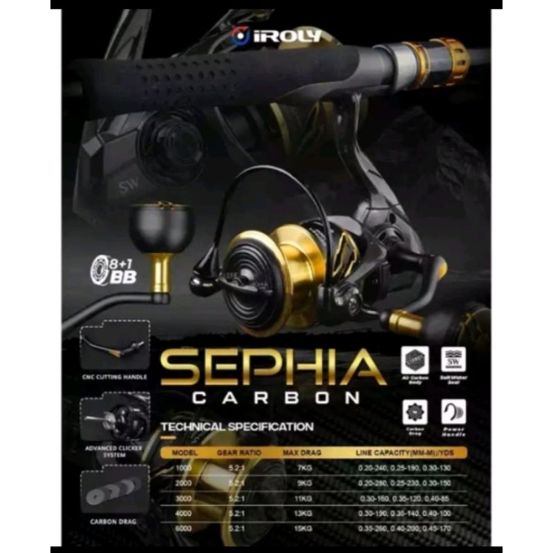 Jual Reel Pancing Iroly Sephia Carbon SW Seal & Iroly Sephia + Plus ...