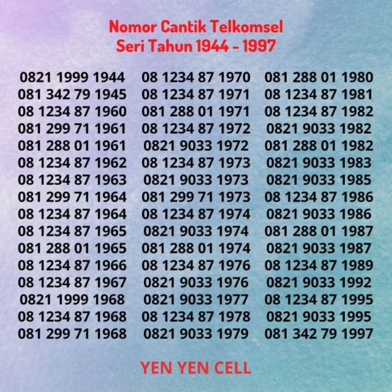 Jual Nomor Cantik Kartu Perdana Telkomsel Simpati Seri Tahun Ekor Akhiran Ujung 1945 / 1960 ...