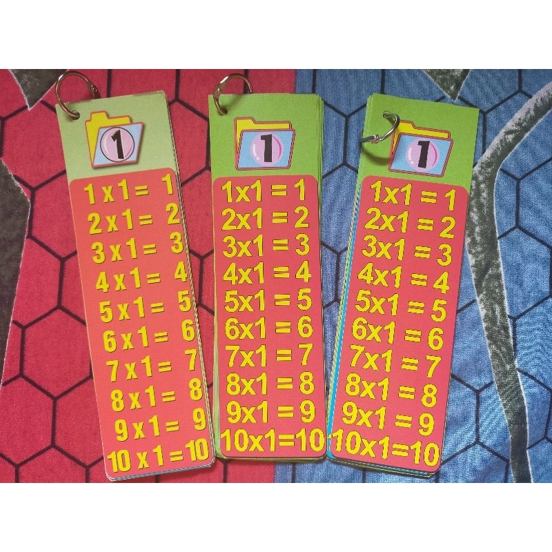 Jual Flash card Kartu Tabel Matematika Perkalian dkk (1-10) | Shopee ...