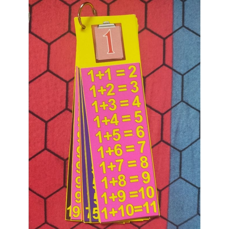 Jual Flash card Kartu Tabel Matematika Perkalian dkk (1-10) | Shopee ...