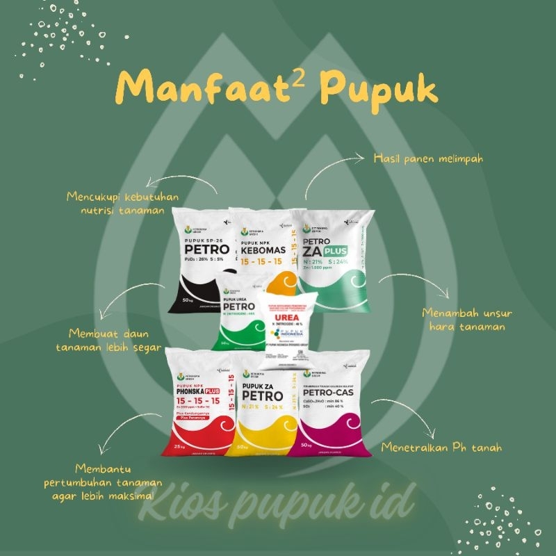 Jual Pupuk NPK Phonska Kebomas Petro 50Kg 15 15 15 ORIGINAL / pupuk ...