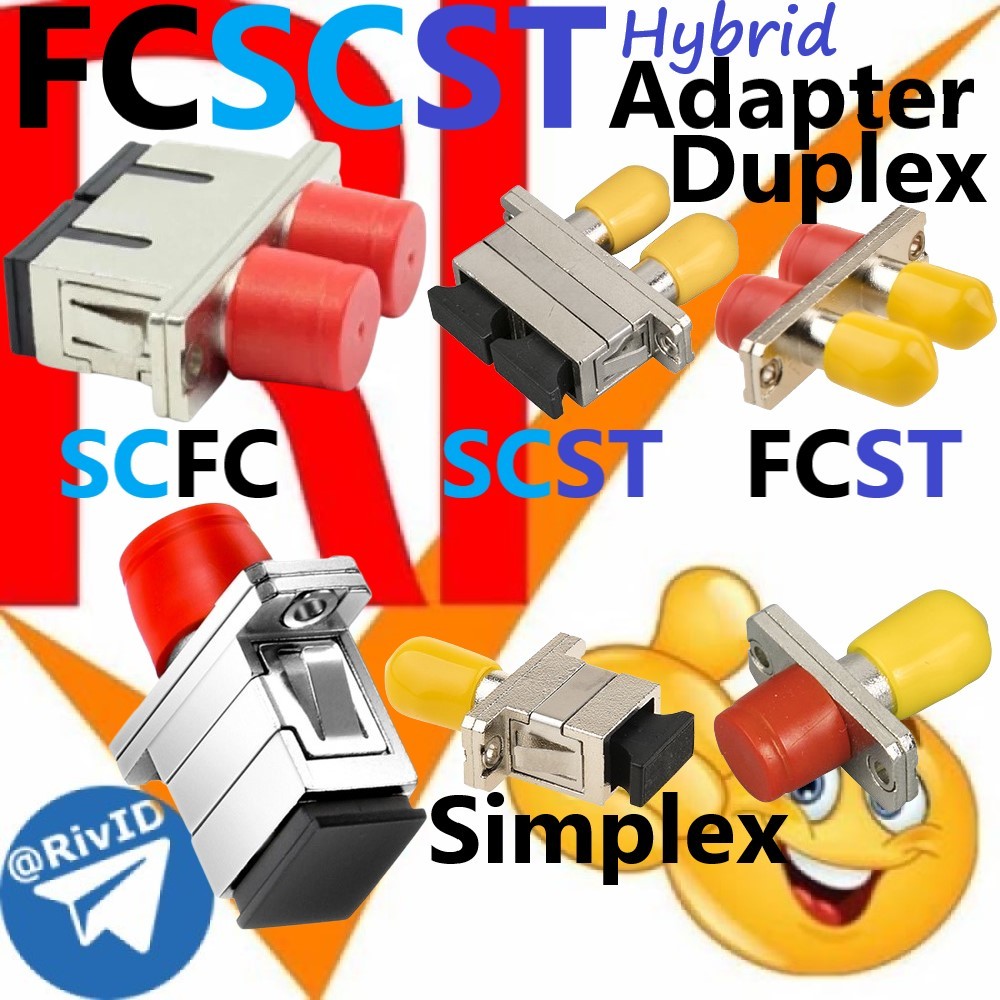 Jual Hybrid Adapter FC SC ST Metal Simplex Duplex Fiber Optic Adaptor ...