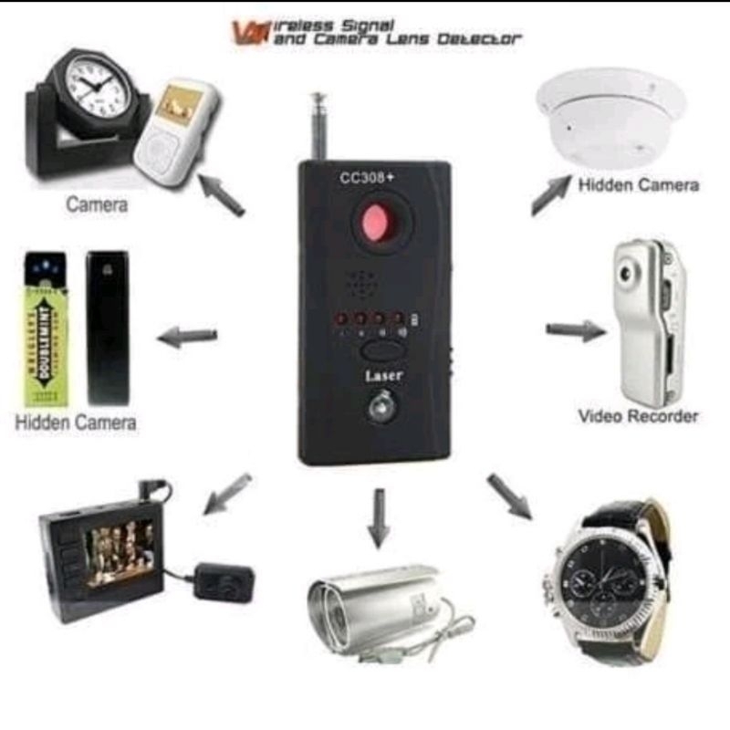 Jual Alat Anti Sadap type CC308 - Detector Spycam Penyadap Alat Sadap ...