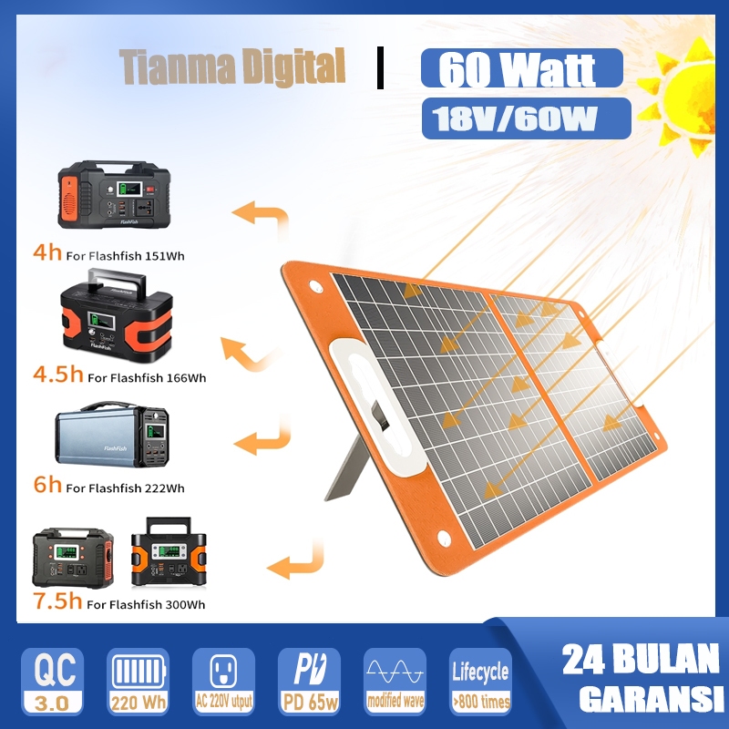 Jual Portable Solar Panel Foldable Solar Panel Panel Surya Mono 60wp ...
