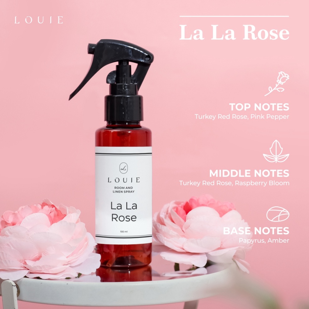 Jual Hanya disini Louie Room and Linen Pillow Spray Air Freshener ...