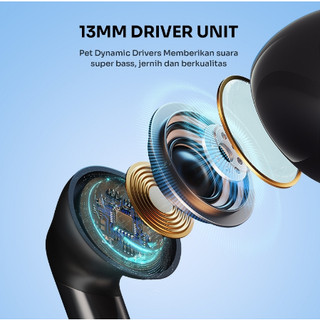 Jual ITSTORE ROBOT TWS Flybuds T10S Semi In Ear Wireless Earbuds ...