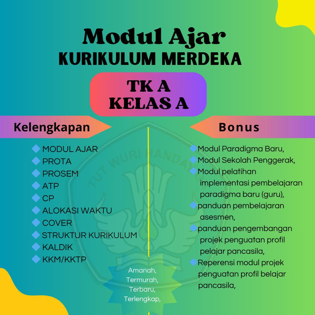 Jual MODUL AJAR TK PAUD KURIKULUM MERDEKA LENGKAP | Shopee Indonesia