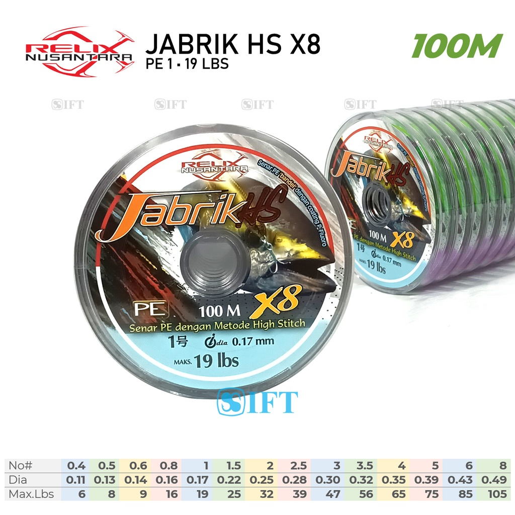 Jual Senar PE Relix Nusantara JABRIK HS X8 | 100 meter | 10x Connecting ...