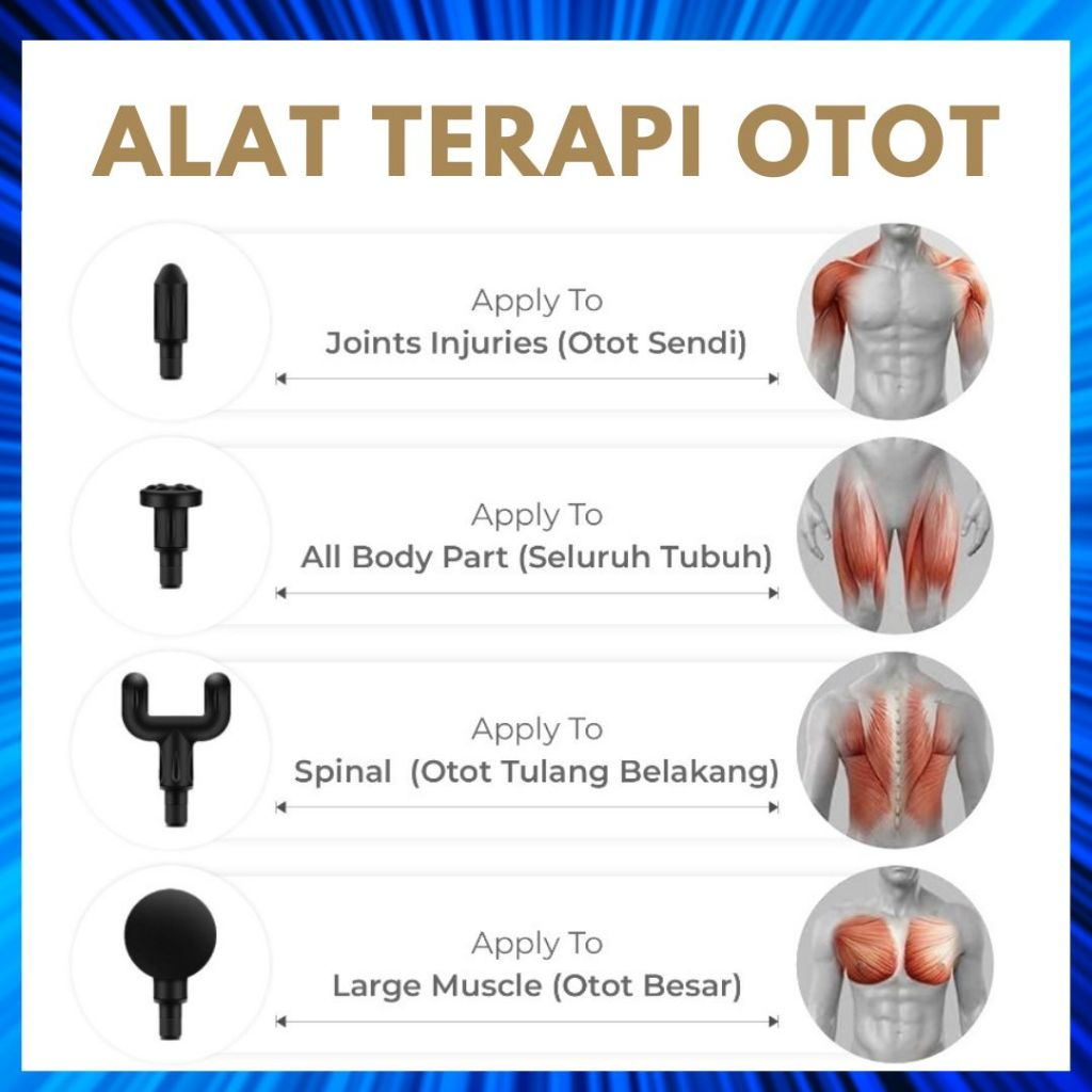 Jual ALAT TERAPI OTOT/ ALAT RELAKSASI OTOT FASIA MUSCLE MASSAGER GUN | Shopee Indonesia