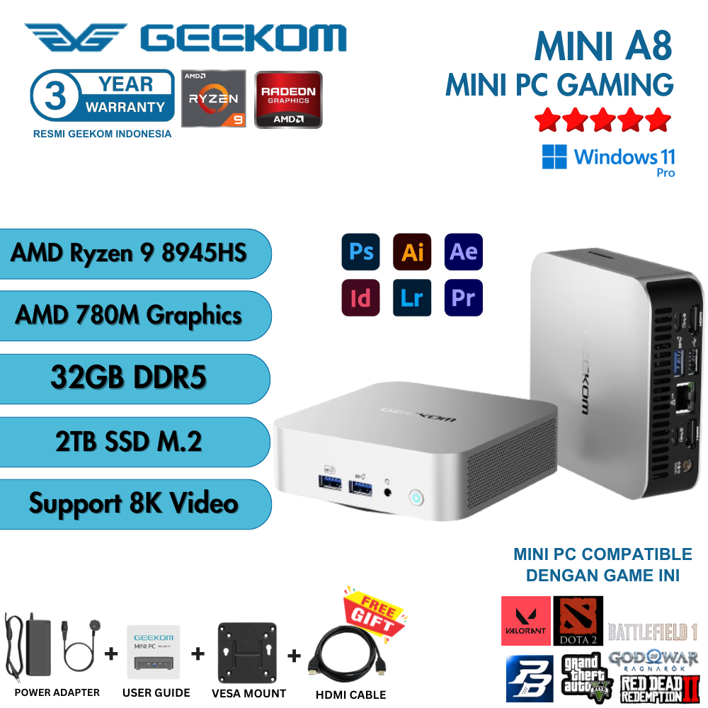 Jual Mini PC Geekom A8 AMD Ryzen 9 8945HS RAM 32GB DDR5 2TB SSD Windows ...
