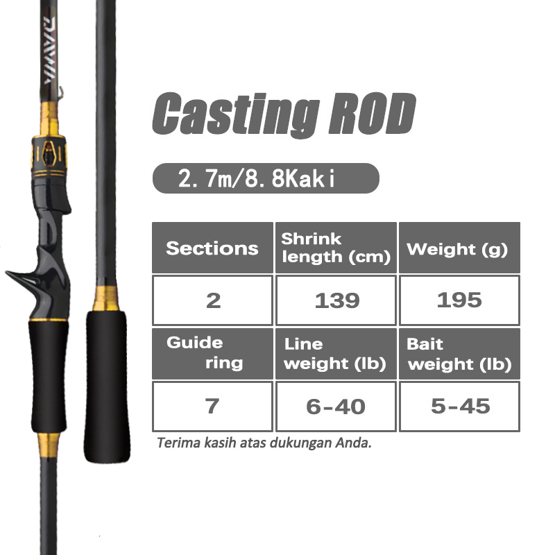 Jual DAIWA Carbon Spinning Rod Casting Rod Ultralight Fishing Rod Combo ...