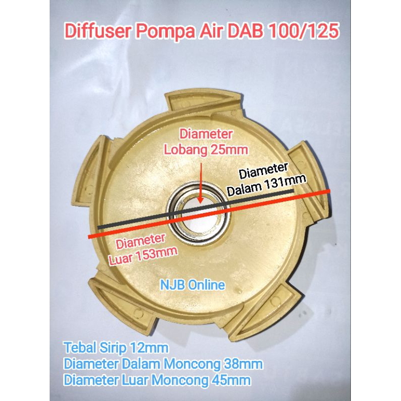 Jual DIFFUSER / TUTUP Kipas Impeller DAB 125/100 Pompa Air Semijet ...