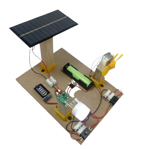 Jual PEMBANGKIT LISTRIK TENAGA MATAHARI SOLAR CELL | PANEL SURYA KIT ...