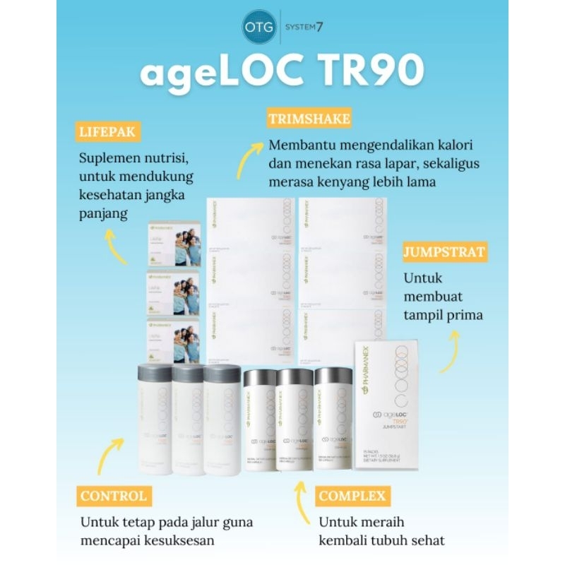 Jual Paket Program Diet Sultan 3bulan LENGKAP TR_90 TWS VANILA/MOKA/COKLAT | Shopee Indonesia