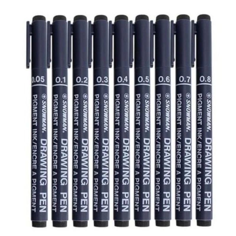 Jual (1 pcs) Snowman Drawing Pen / Pulpen Gambar | Shopee Indonesia