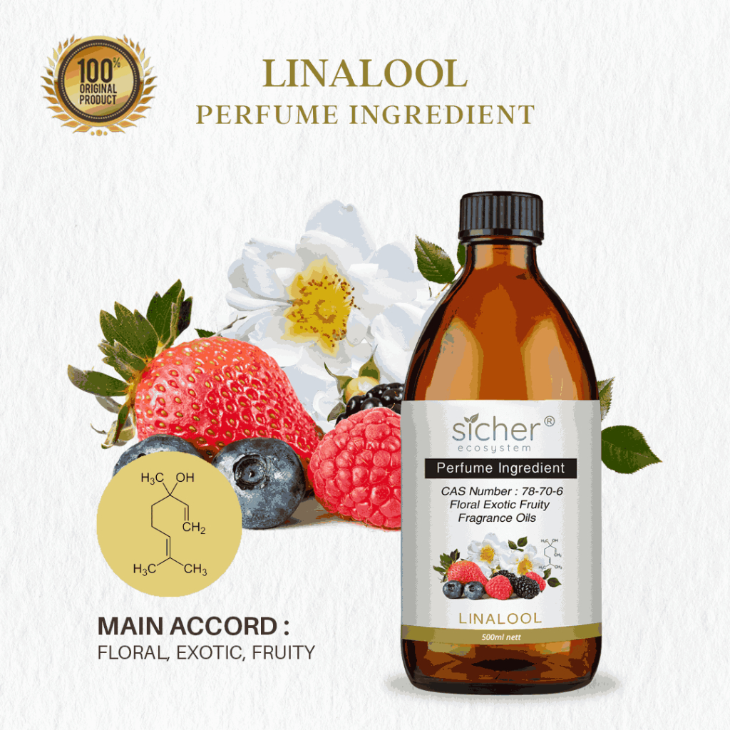 Jual Sicher RAW Material / Perfume Ingredient / Natural Isolate Oil ...