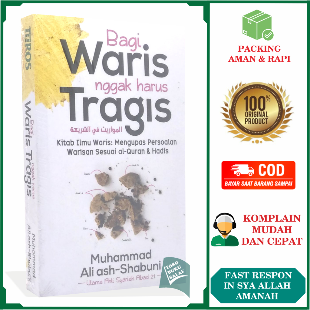 Jual Bagi Waris Nggak Harus Tragis Kitab Al-Faraid Ilmu Fiqih Pembagian ...