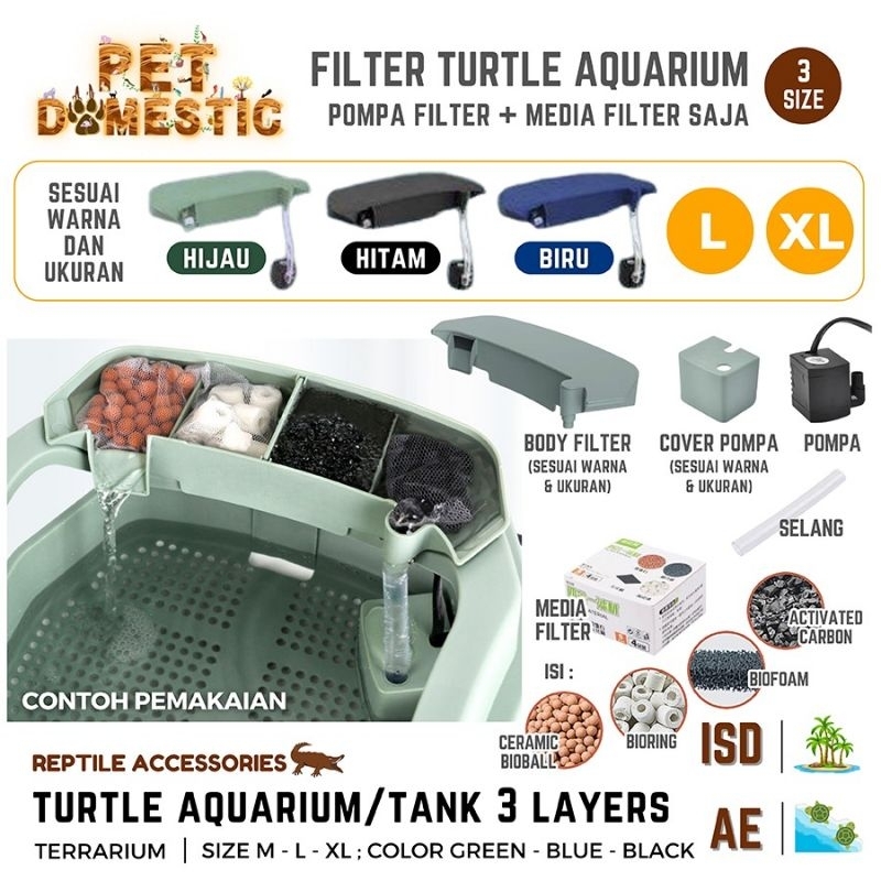Jual TURTLE TANK SIZE M & L KANDANG SET FILTER TEMPAT BAK EMBER RUMAH AKUARIUM AQUARIUM KURA ...