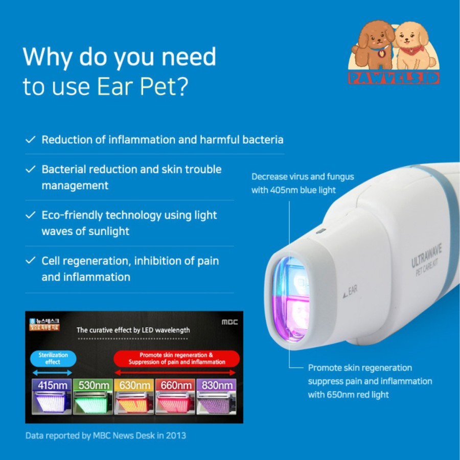Jual Earpets are the first ear care device for pets using light waves ...