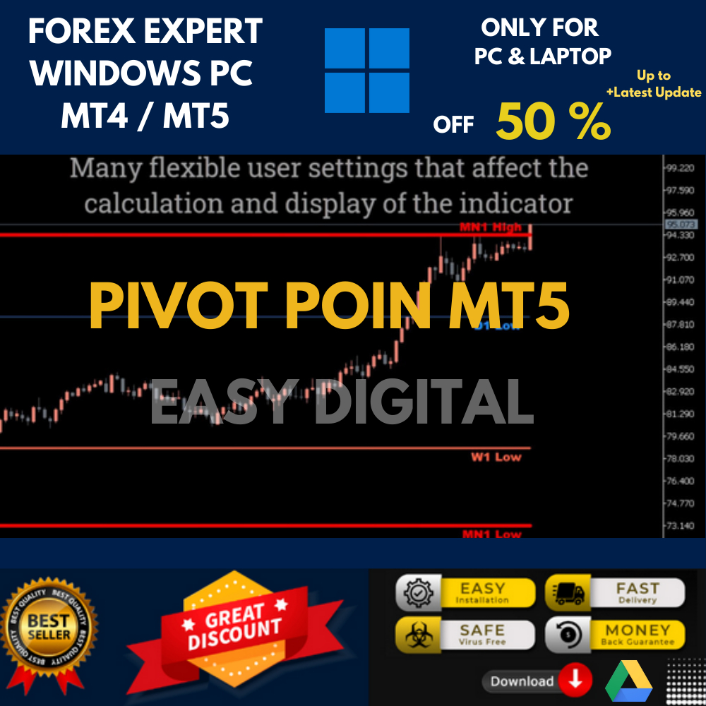 Jual AKURASI TINGGI | Indicator Pivot Point MT5 MTF High Low Indicator ...