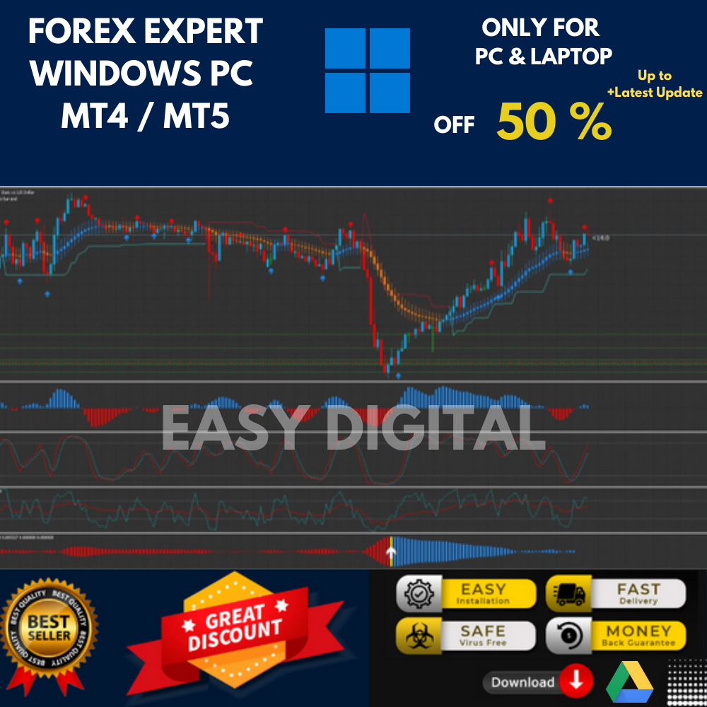 Jual Indicator Premium Spike Detector MT5 Forex System | Dilengkapi ...