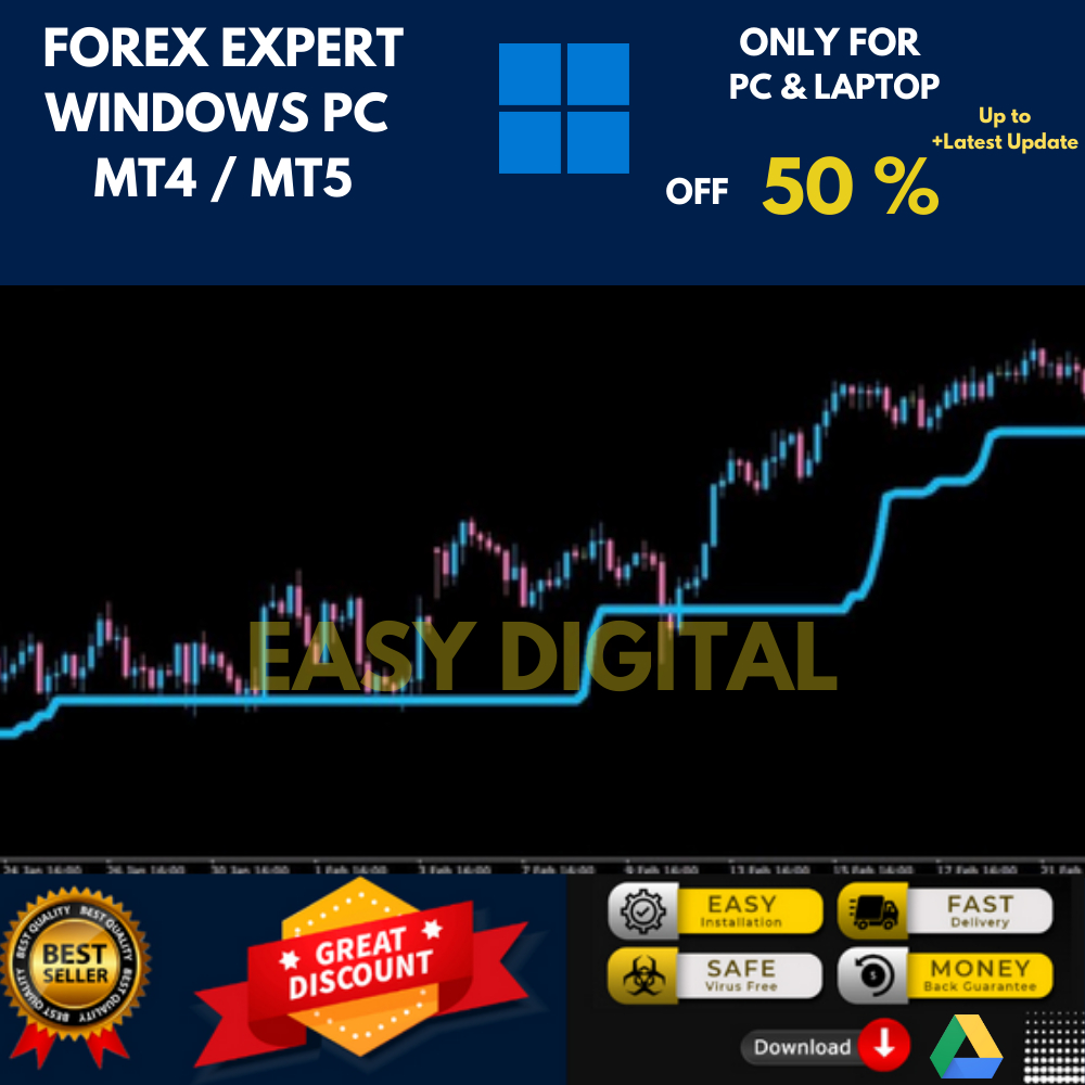 Jual Baru! Indicator Terbaik Mt4 Fibonacci Fx Scalper Dengan 2 Indicator Konfirmasi | Simpel Dan ...