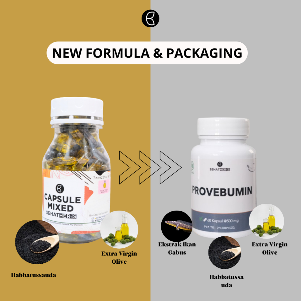 Jual Kapsul PROMIL | Penyembuhan Luka Operasi | Daya Tahan Tubuh ...