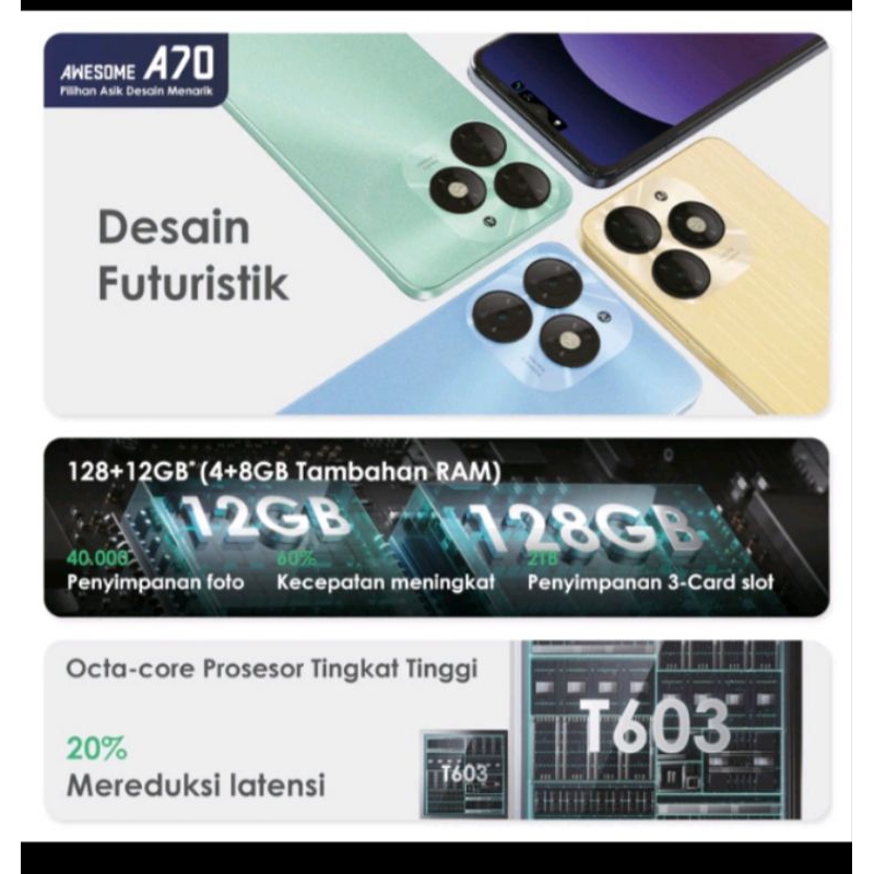 Jual ( Hot ) itel A70 64/128Gb - 13MP Super HDR Camera - Big Screen with Dynamic Bar - 5000mAh ...