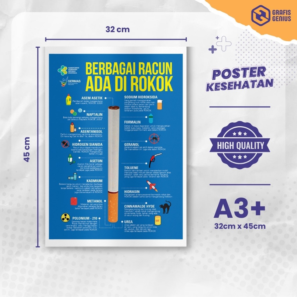 Jual Poster Kesehatan Berbagai Racun Rokok A3+ | Shopee Indonesia