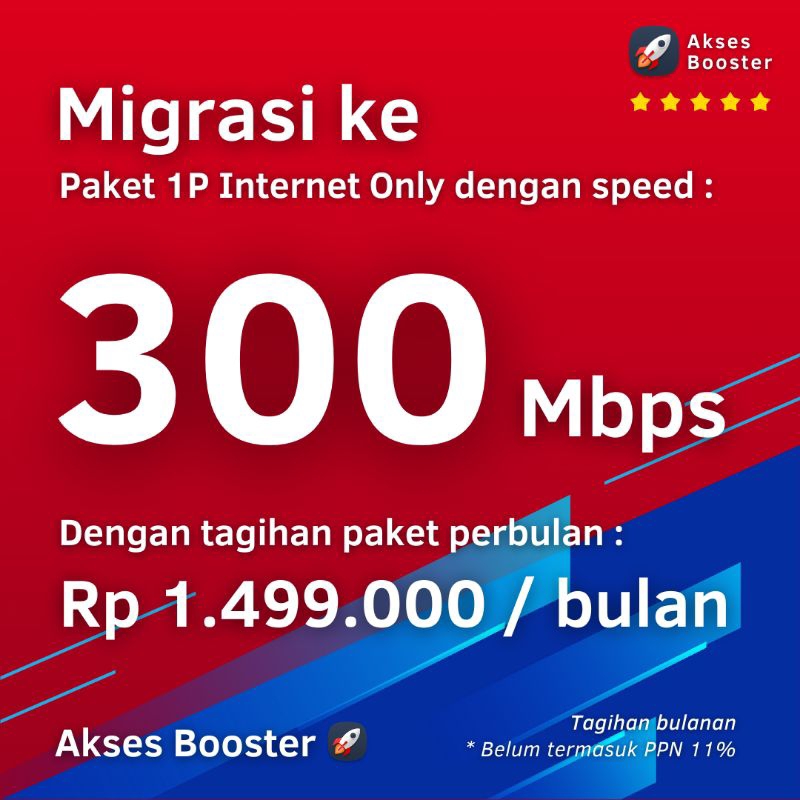 Jual Migrasi Paket Indihome ke Indibiz Unlimited Tanpa Fup 1:1 | Speed ...