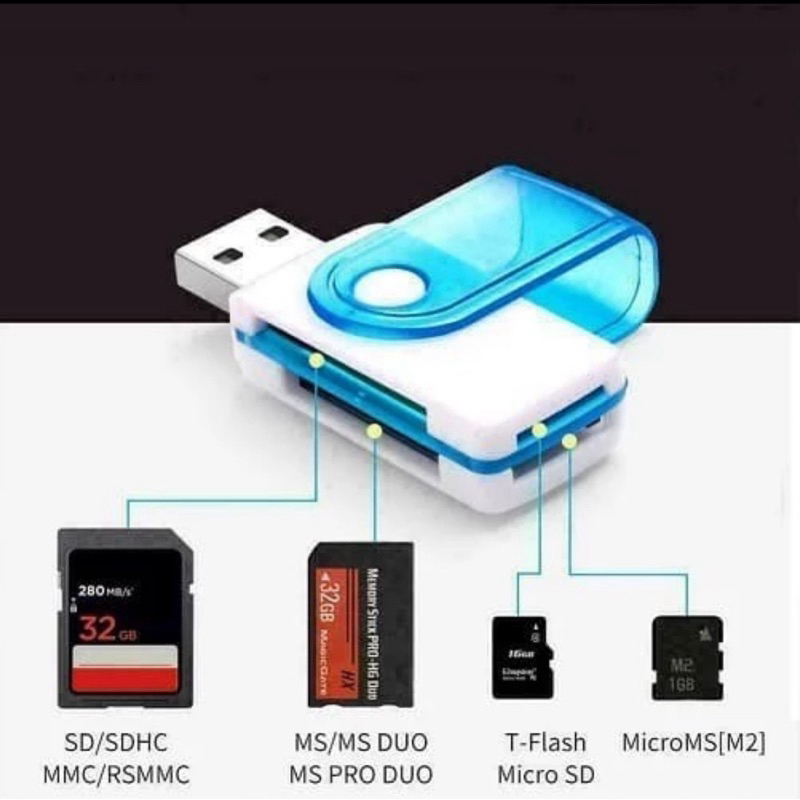 Jual Card Reader All in One ( 4in1 ) Multi Memory Converter To ...