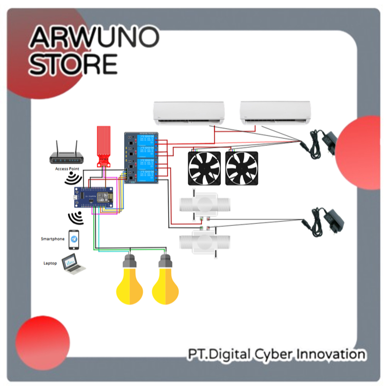 Jual Custom Pembuatan Alat & Laporan Arduino IoT Tugas Akhir | Shopee ...