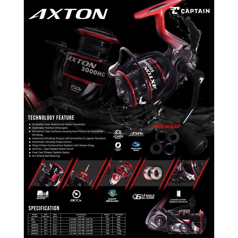 Jual Reel Pancing Captain Axton 800 1000 2000 3000 4000 6000 Spinning ...