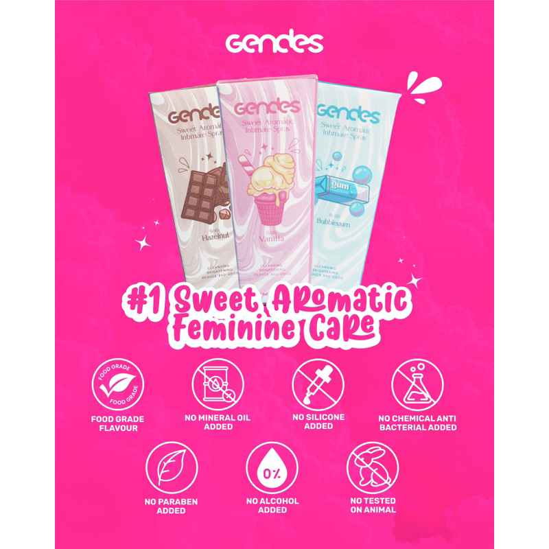 Jual Gendes Sweet Aromatic Feminine Care 7 Miracle Bioactives || Gendes ...