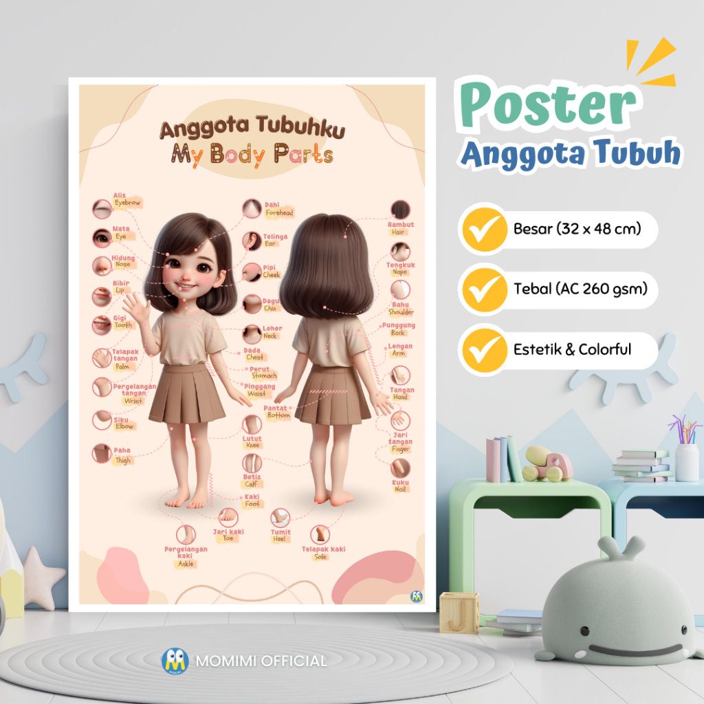 Jual Poster Dinding Edukasi Belajar ANGGOTA TUBUH / BODY PARTS-GIRL ...