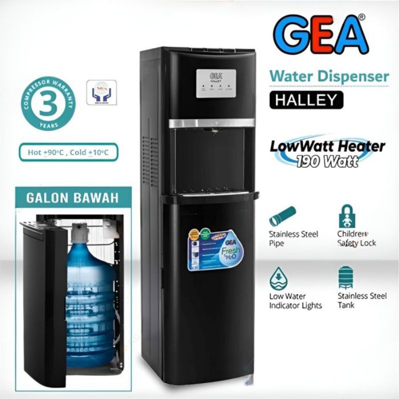 Jual DISPENSER GALON BAWAH GEA LOW WATT ( 190 WATT ) TIPE HALLEY/HARGA ...