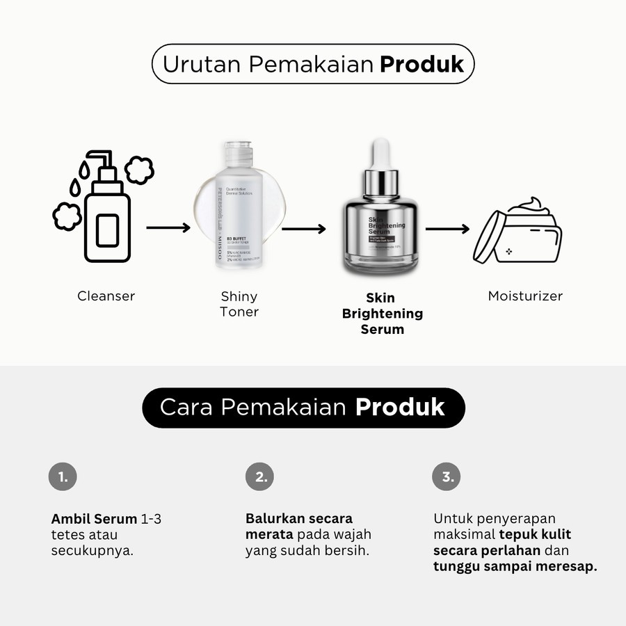 Jual Peterson's Lab x Miiso Skin Brightening Serum 10% Niacinamide 40 ...