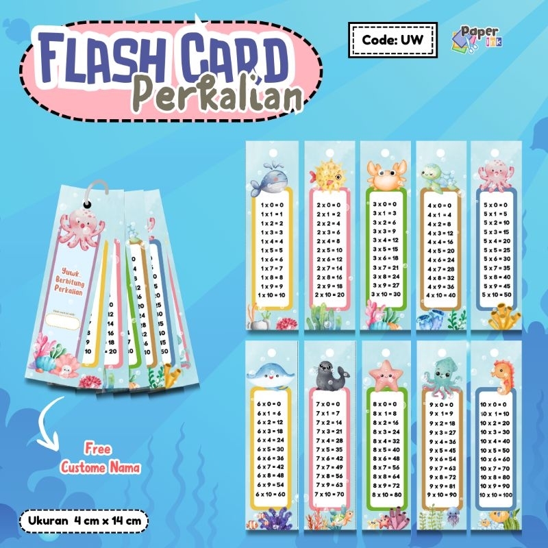 Jual Flash Card Perkalian, Pembagian, Penambahan, Pengurangan motif ...