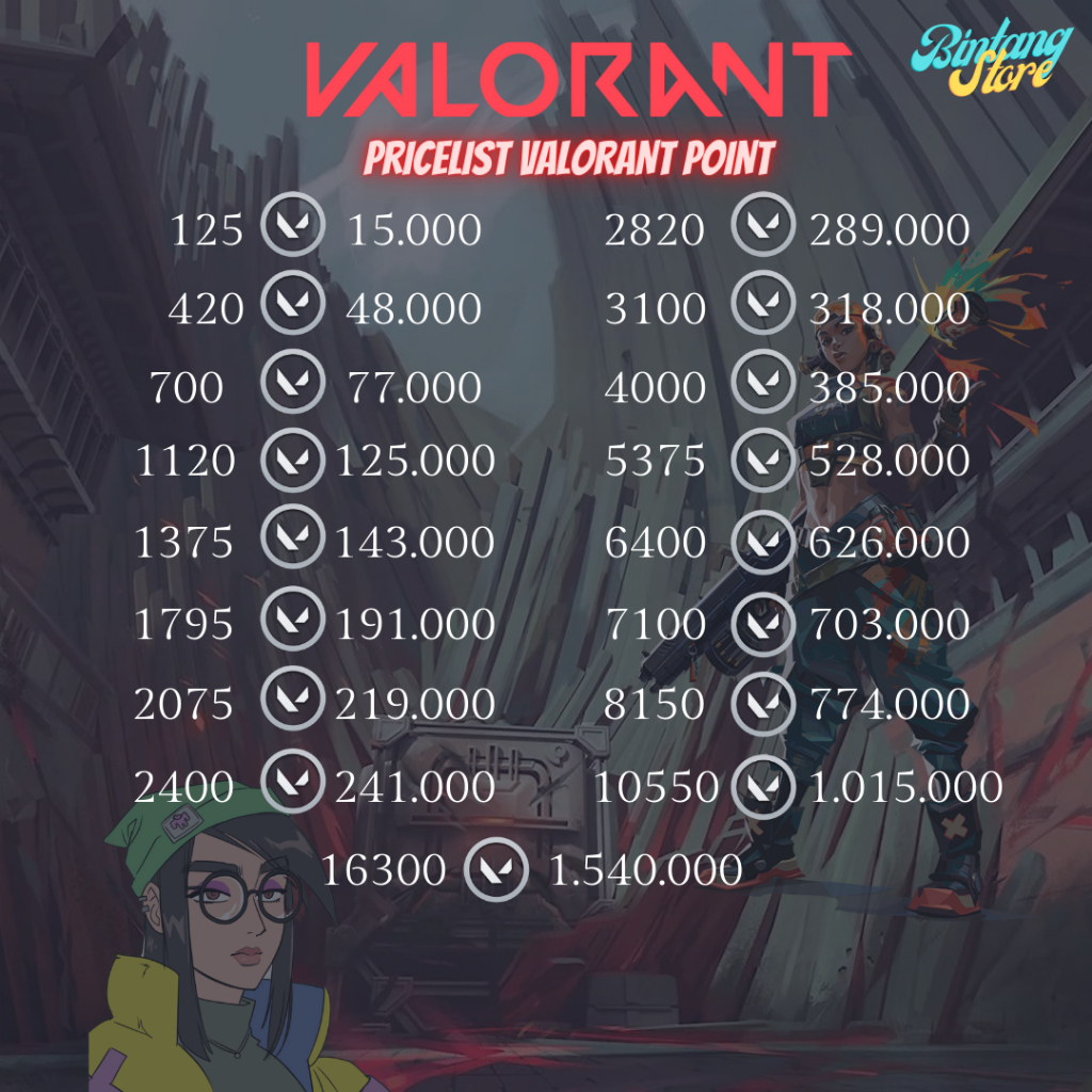 Jual VALORANT - Riot Cash Point | Shopee Indonesia
