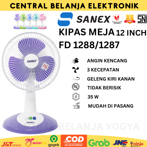 Jual KIPAS MEJA & DINDING 12 INCH 2IN1 LOW WATT DESK FAN & WALL FAN 12 ...