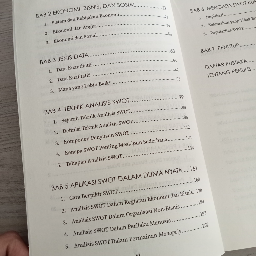 Jual Buku Teknik Analisis SWOT: Panduan Praktis Mengubah Tantangan ...