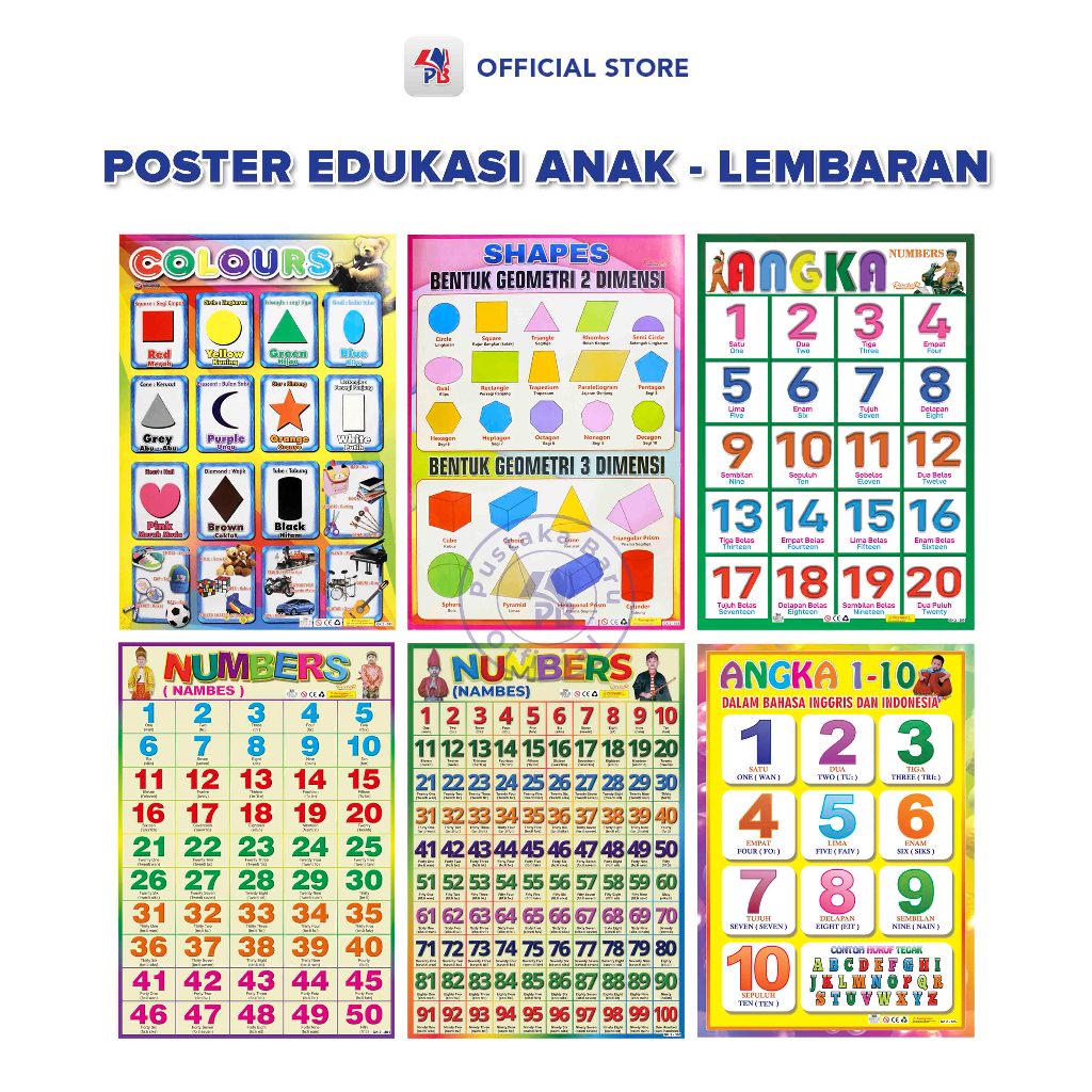 Jual Poster Anak / Poster Edukasi Anak Lembaran : Angka 1-10 / Numbers ...