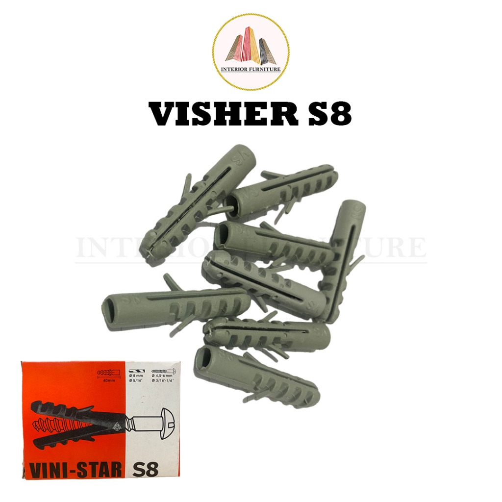 Jual Baut Dinding Penguat Sekrup Penahan Skrup Mur Baut Tanam Tembok Bangunan S6 & S8 | Shopee ...