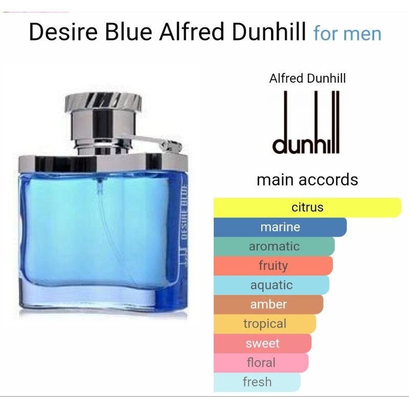 Jual DUNHILE BLUE - Extrait De Parfum ( HQ ) | Shopee Indonesia
