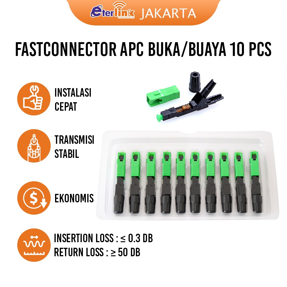 Jual KODE X38B TERBARU Fastconnector APC Buka 1pack isi 1Pcs Fast ...
