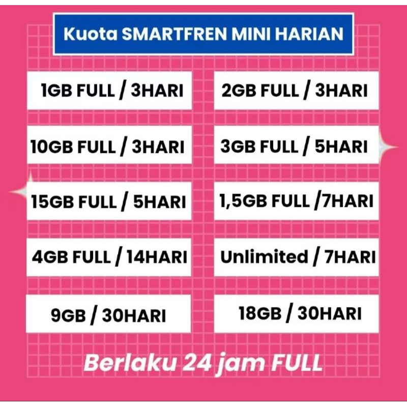 Jual Kouta Smartfren Mini Harian | Shopee Indonesia