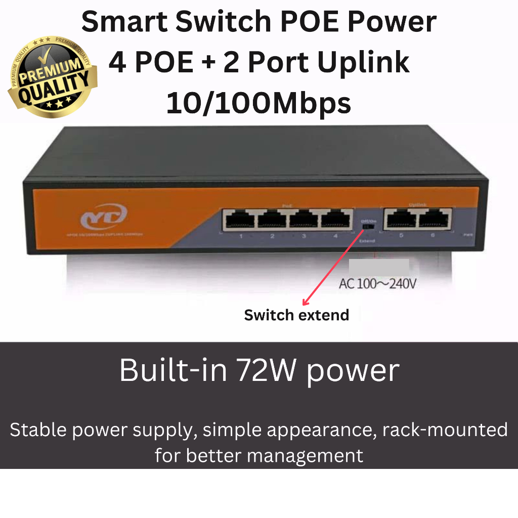 Jual SWITCH POE 4Port / SWITCH POE 8Port / POE SWITCH 4+2PORTS / POE ...