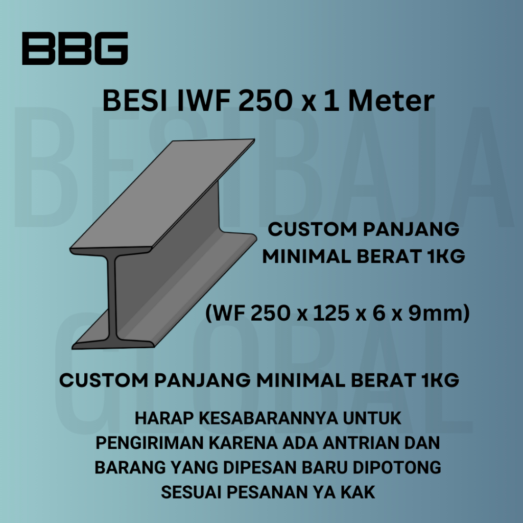 Jual BESI IWF 250 x 1M | Shopee Indonesia