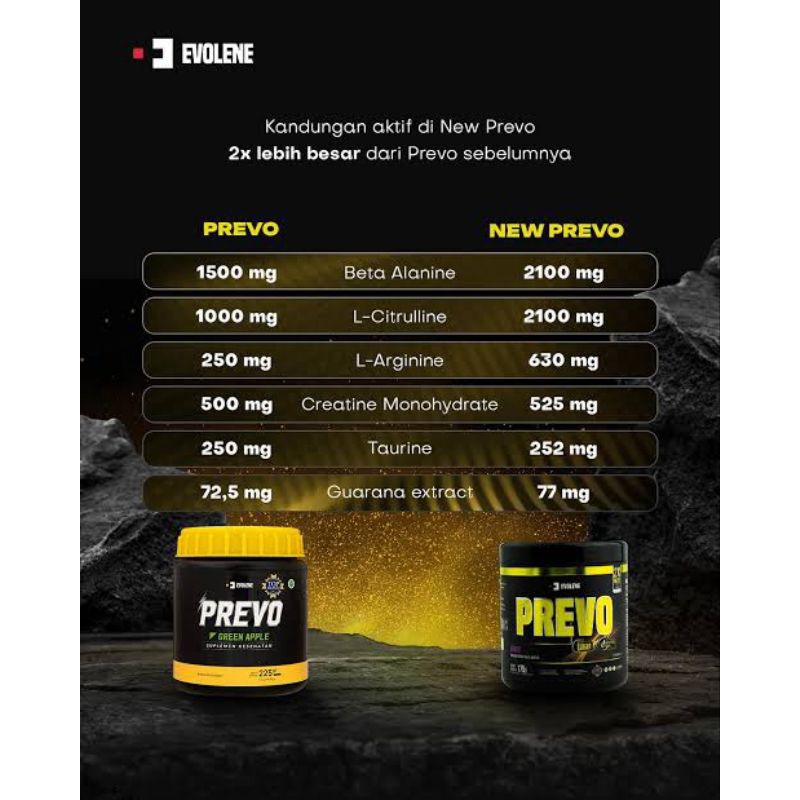 Jual New Prevo Evolene Pre Workout Energy Drink BPOM | Shopee Indonesia